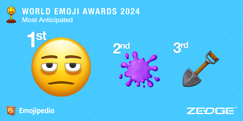 Unicode聯盟最新8款emoji一次看！