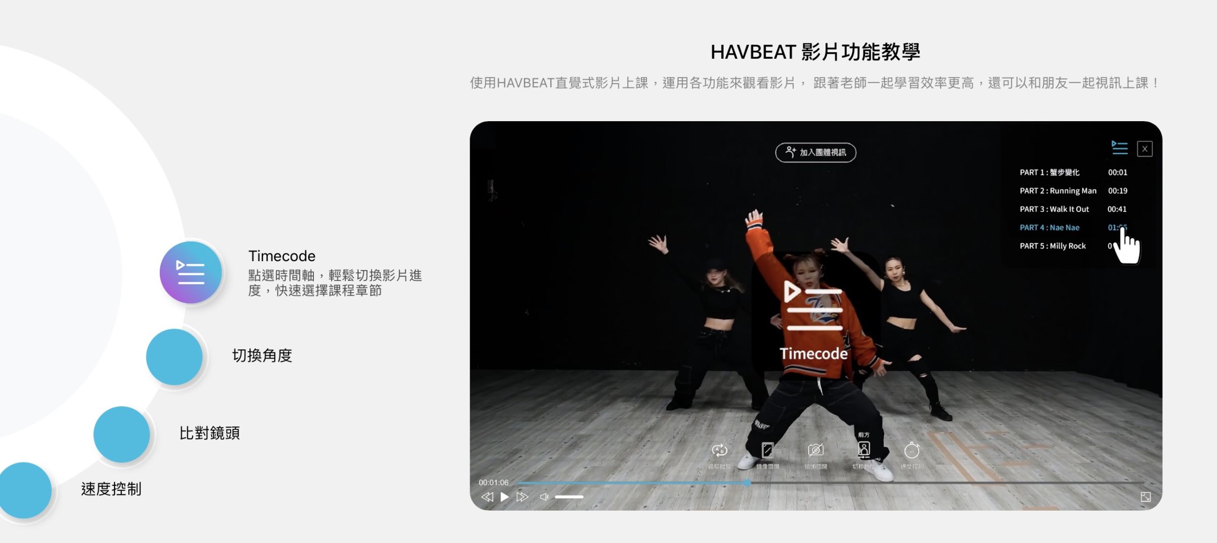 全新線上課程平台「HAVBEAT」開課，讓你不受時間地點限制輕鬆學