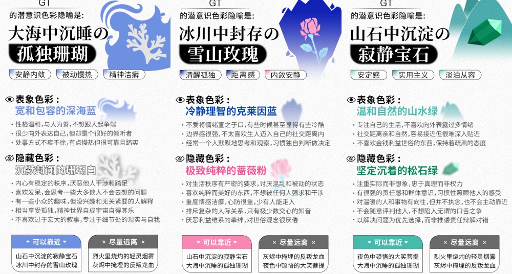 陸網心理側驗「你的潛意識色彩」簡單8題快速測出你的個性＆隱藏